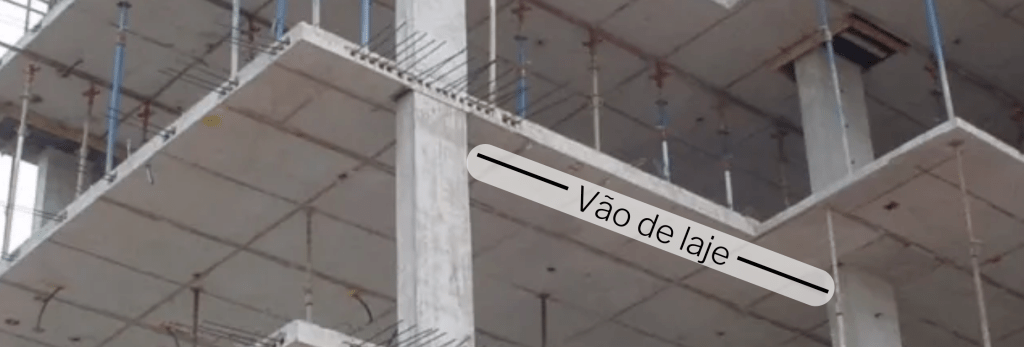 Como é determinada a espessura da laje – FAMETH